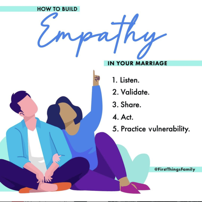 How To Build Empathy In Marriage - First Things First
