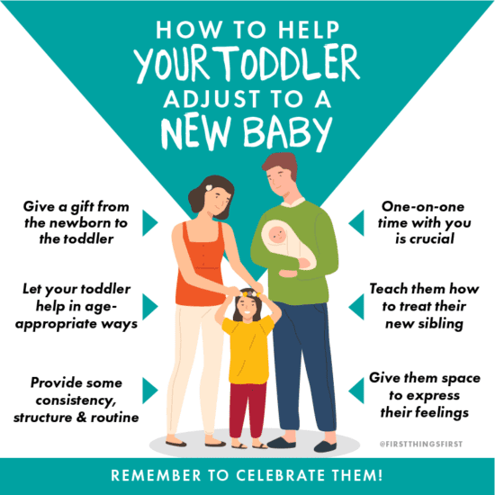 How to Help My Toddler Adjust to a New Baby - First Things First