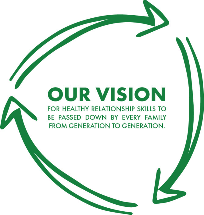 ABOUT US - WE ARE FTF - First Things First